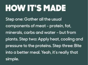 20 Mouthwatering Food Description Examples - Big Star